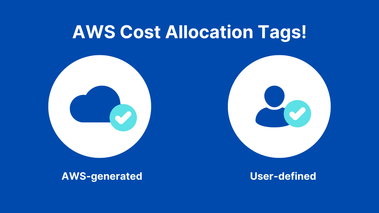 AWS Cost Optimization with Tagging